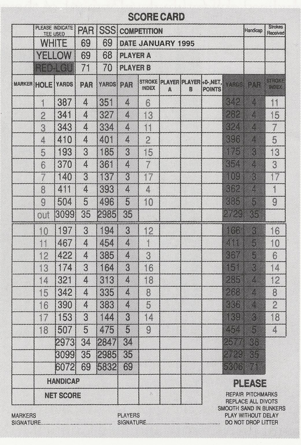 Club History – Doncaster Town Moor Golf Club